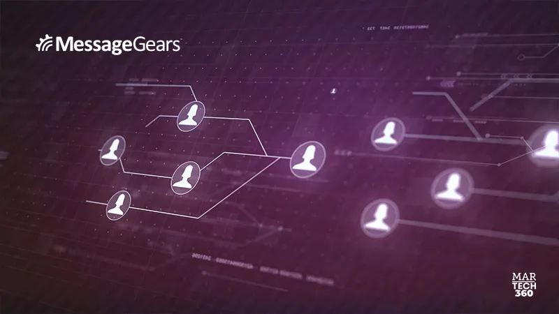 MessageGears Integrate With Snowflake Cortex AI
