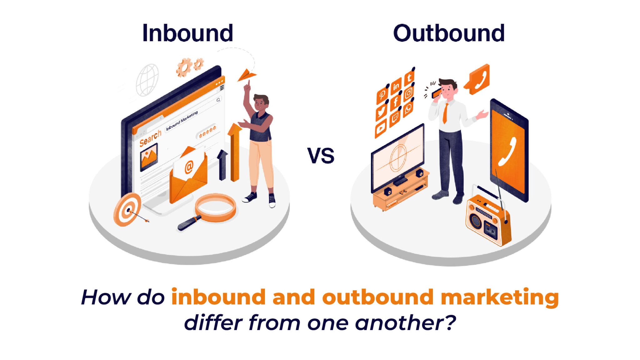 The Beginner's Ultimate Guide to Inbound vs Outbound Marketing