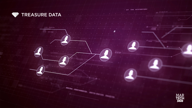Treasure Data Named a Leader in Inaugural Gartner® Magic Quadrant™ for ...
