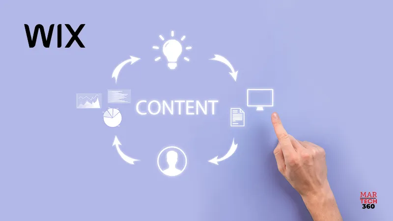 Wix Releases Comprehensive Suite of AI-Powered Tools