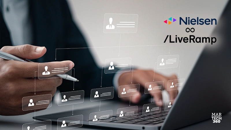 Nielsen and LiveRamp Expand Partnership for Ad Data Access