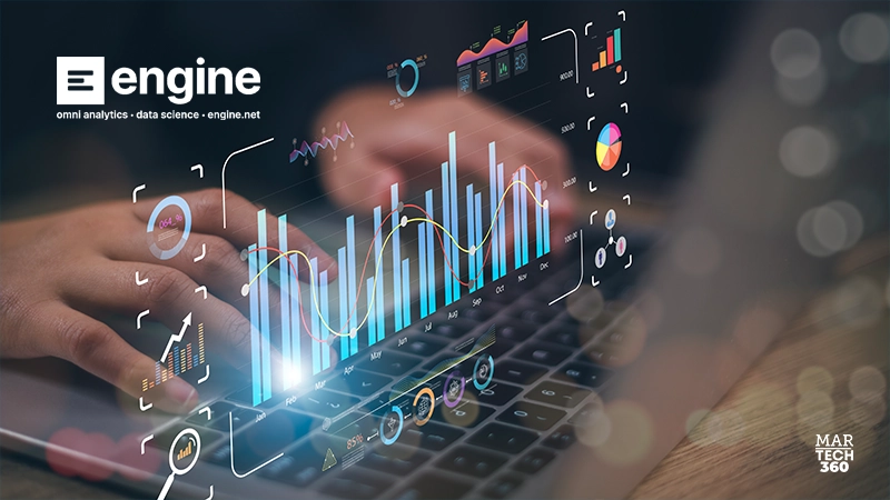 Engine Debuts Auto Insights: AI Analyst for CPG & Retail