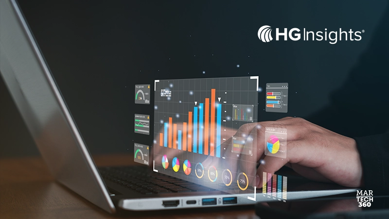 HG Insights Launches AI Copilot for Revenue Intelligence