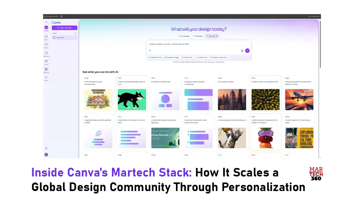 Inside Canva Martech Stack: Scaling Design with Personalization