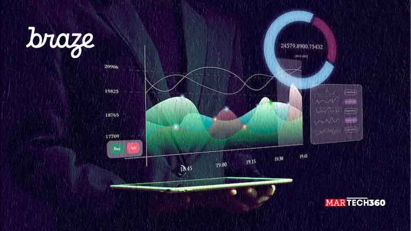 Braze named Leader in the 2025 Gartner Magic Quadrant