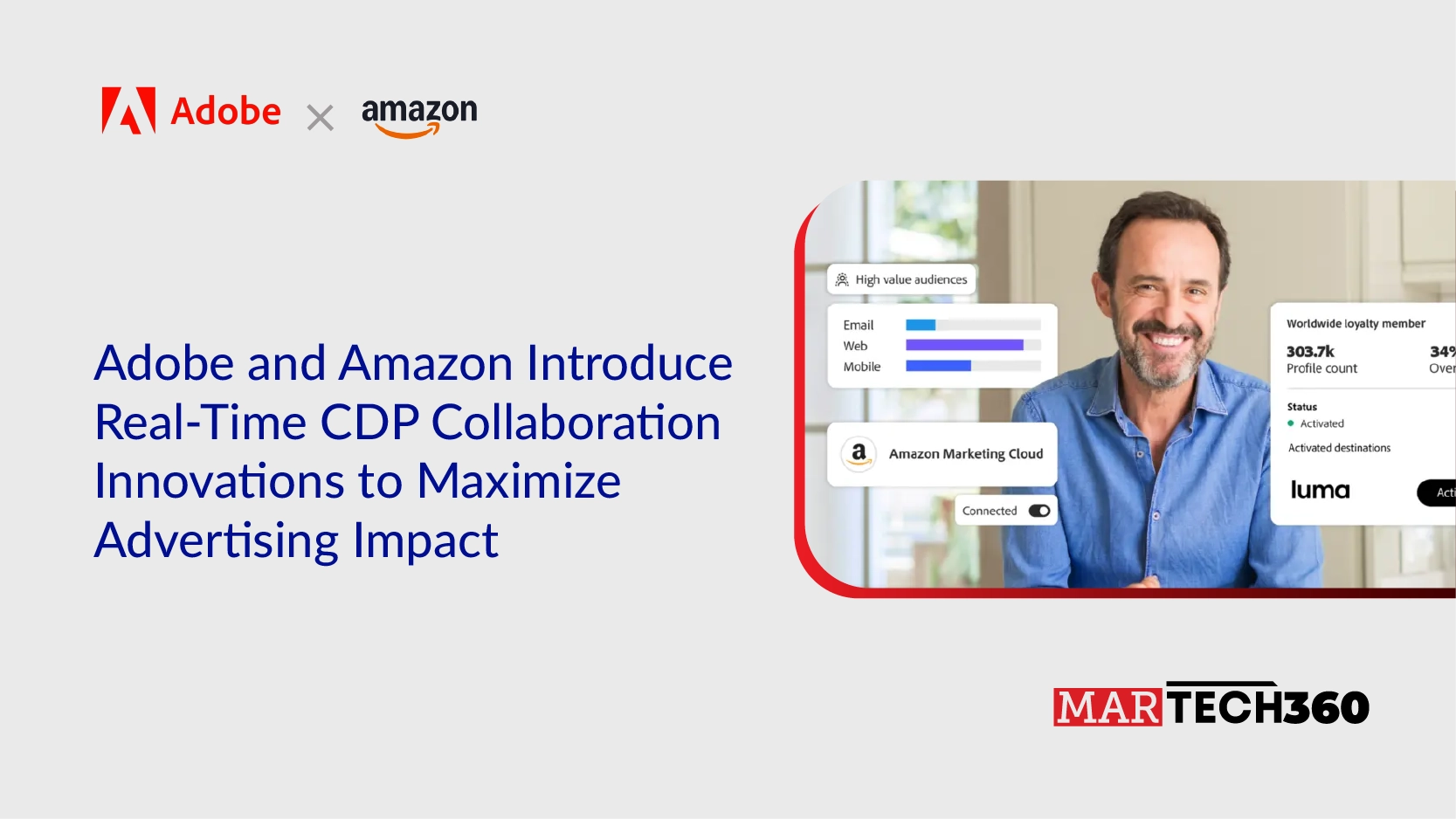 Adobe & Amazon Launch Real-Time CDP Tools for Ad Impact
